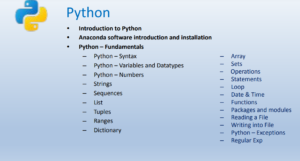 Python Data Science (Machine Learning) Google Cloud Platform (GCP) online training in hyderabad ...